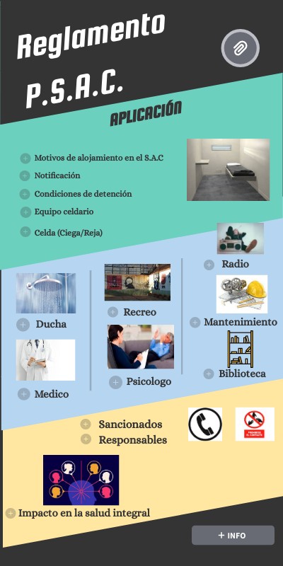 Pabellon SAC | Genially