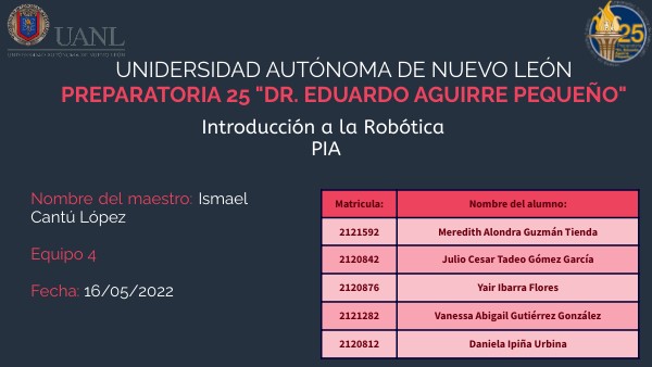 PIA_IR_EQ4 | Genially