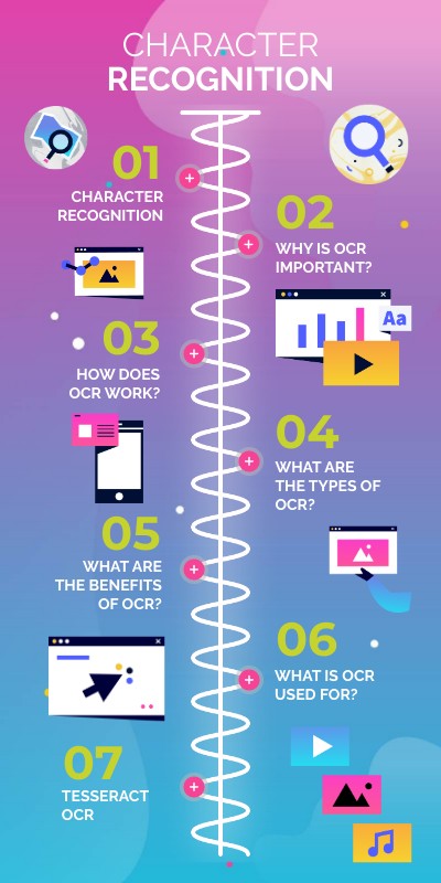 Character Recognition
