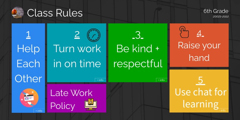 6th Grade Rules | Genially