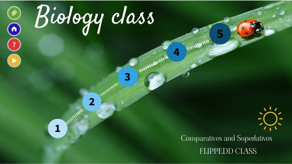 Biology class | Genially