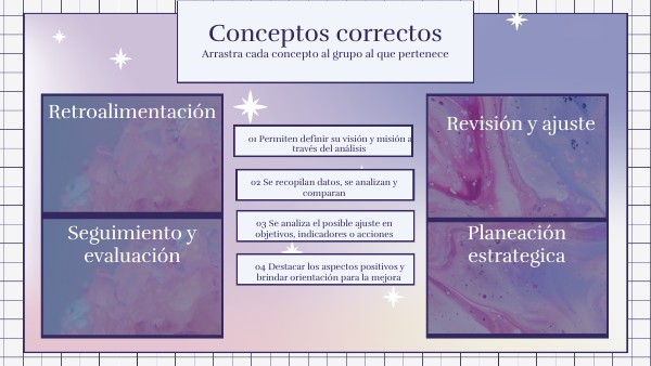 DINAMICA - Conceptos Correctos | Genially