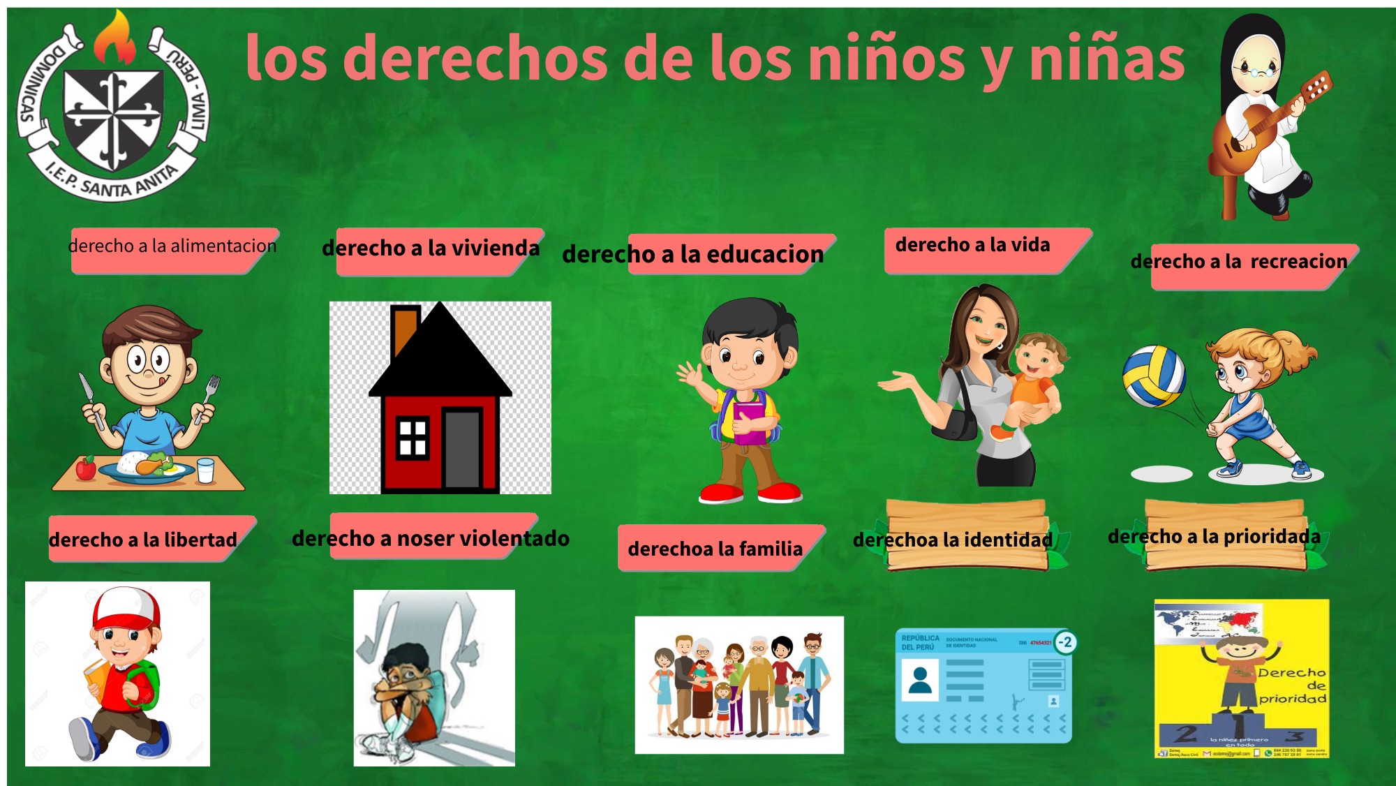 los derechos de los niños y niñas | Genially