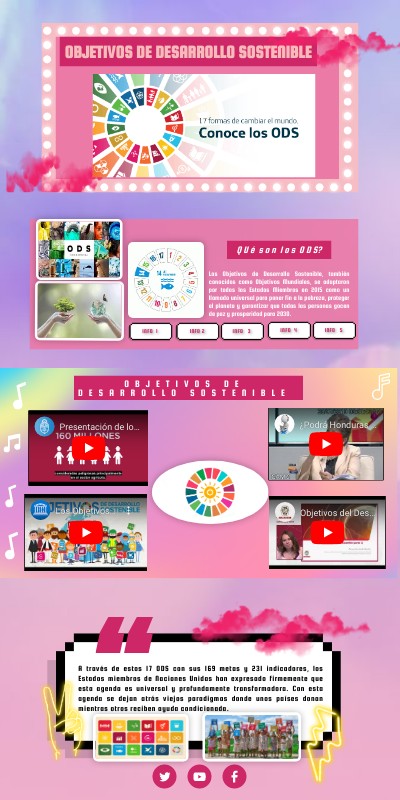 Infografía Objetivos de Desarrollo Sostenible - ODS -2030 | Genially