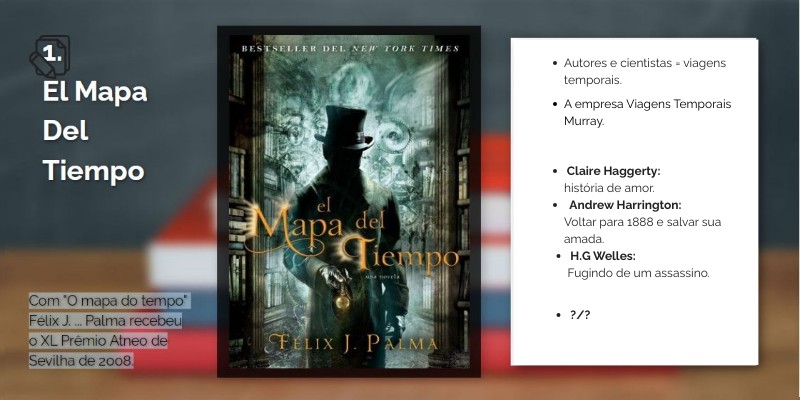 BOOKS LIST | Genially