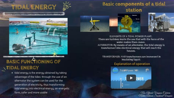 INFOGRAPHIC TIDAL ENERGY | Genially