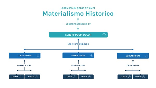 MAPA CONCEPTUAL | Genially