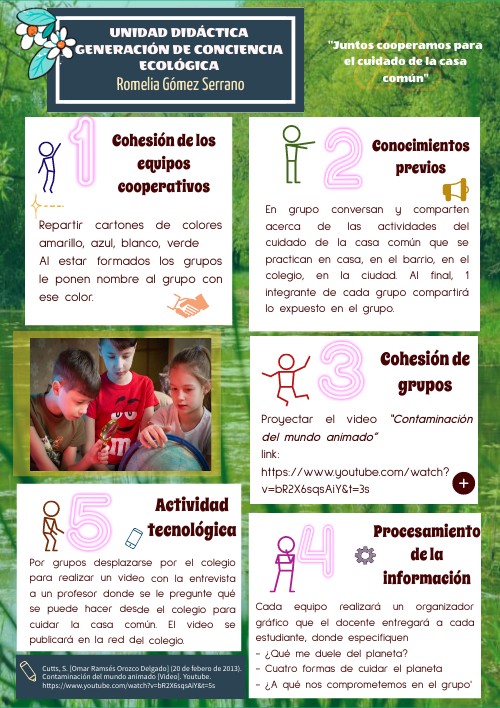 Unidad Didáctica Romelia Gómez Serrano | Genially