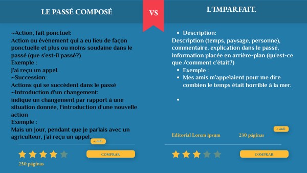 passé composé vs l'imparfait | Genially