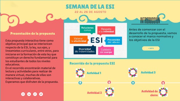 ESI- Profesora Marina Perez | Genially