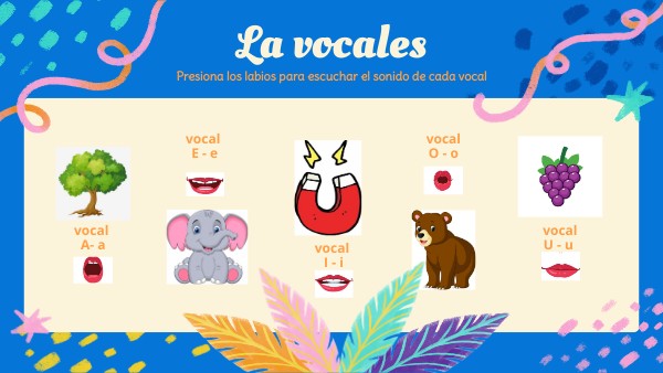 vocales | Genially