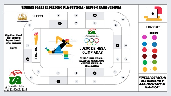 JUEGO DE MESA OLIMPIADAS | Genially