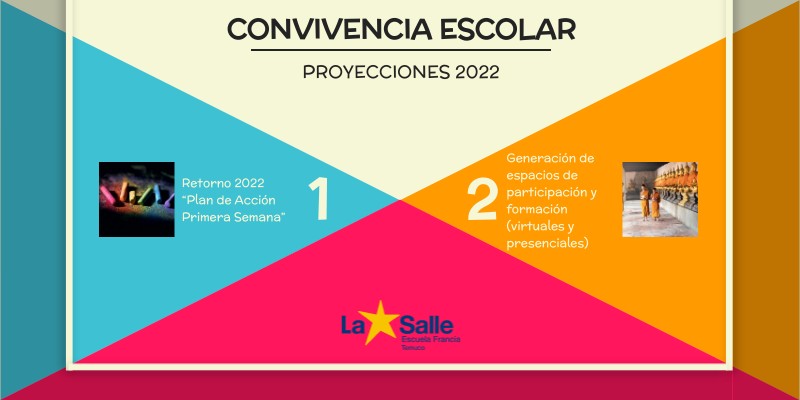 PROYECCIONES UCE 2020 | Genially
