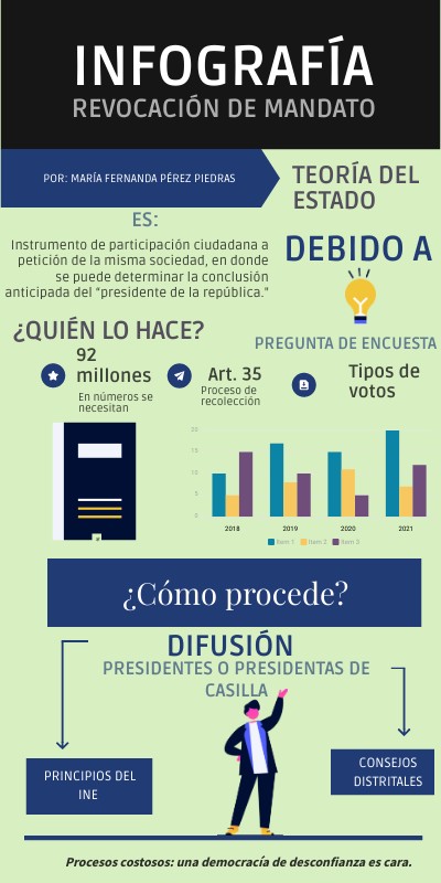 INFO DATOS | Genially