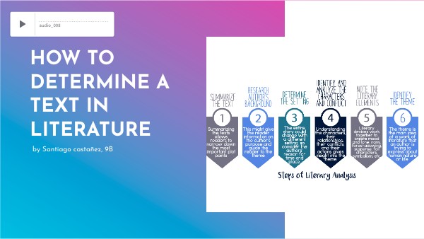 How to determine a text in literature sin título
