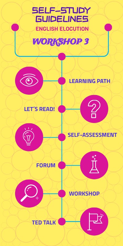 Elocución-W3-Self-Study Guidelines