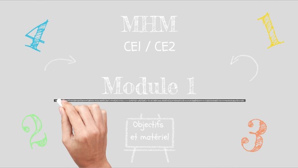 Copie - MHM CE1 / CE2 module 1