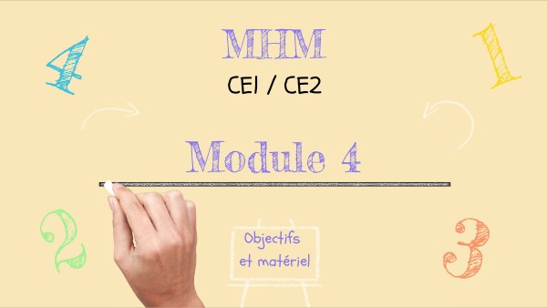 MHM CE1 / CE2 module 4 | Genially