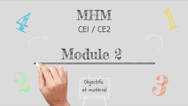 MHM CE1 / CE2 module 2 | Genially