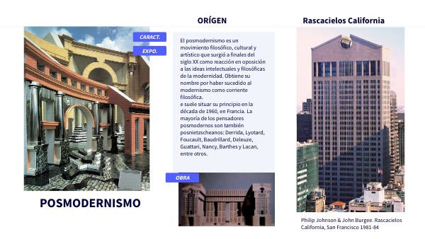 POSMODERNISMO | Genially