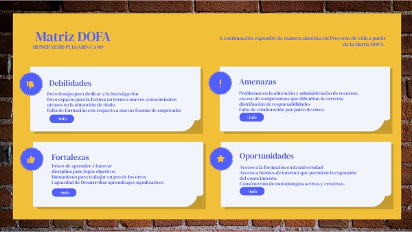 MATRIZ DOFA HEINER | Genially