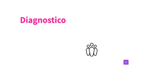 Diagnostico | Genially