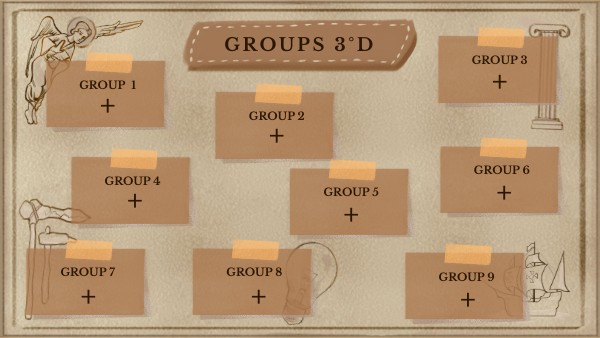 GROUPS 3°D