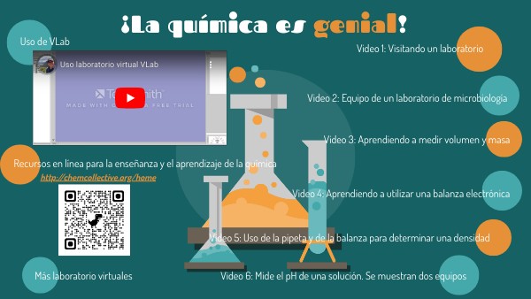Práctica de laboratorio de Química