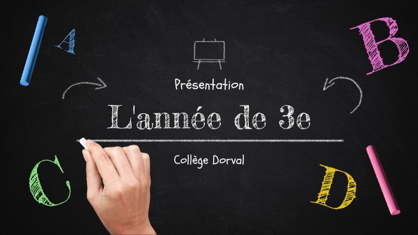 année de 3e | Genially