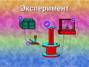 Плакат по физике