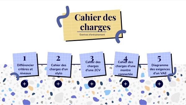 Cahier des charges - Entrainement | Genially