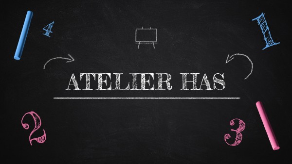présentation atelier HAS | Genially
