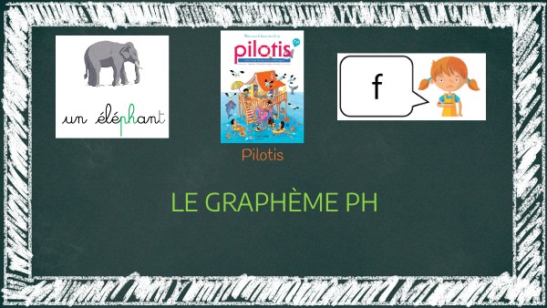 Le graphème ph | Genially