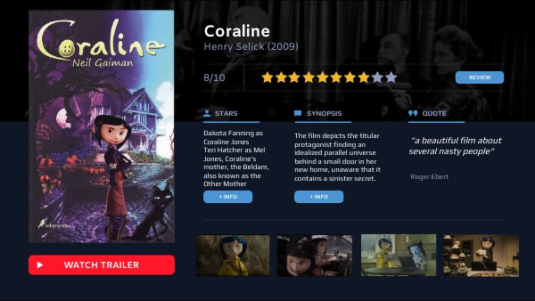 Favorite things | Genially