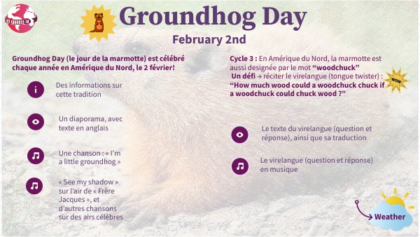 Groundhog Day | Genially