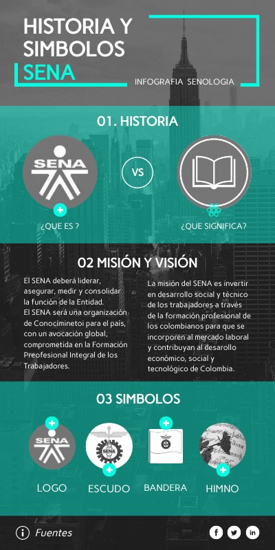 INFOGRAFIA SENA | Genially