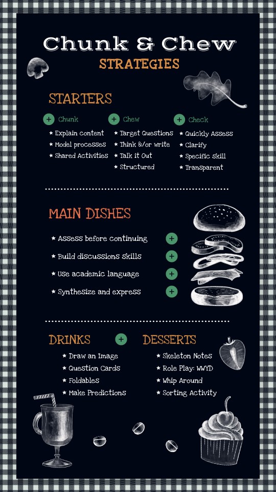 Chunk & Chew Menu | Genially