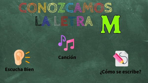 Conozcamos la letra M | Genially