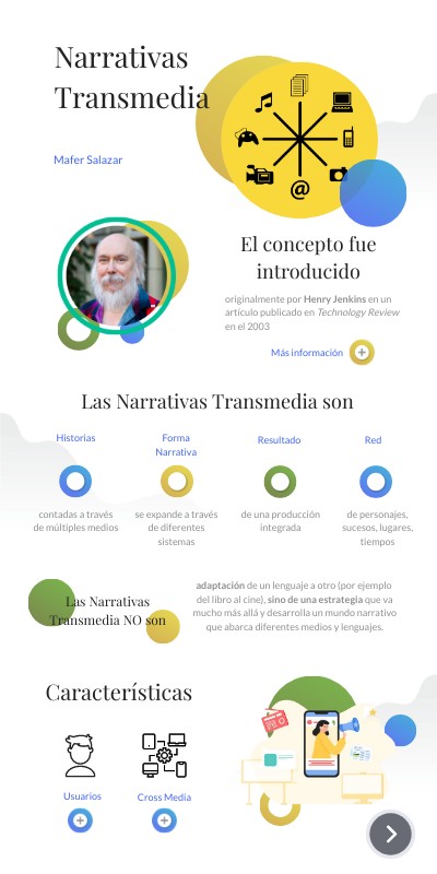 Narrativa Transmedia | Genially