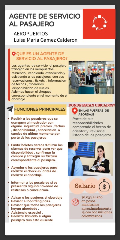 Agente de Servicio al Pasajero | Genially