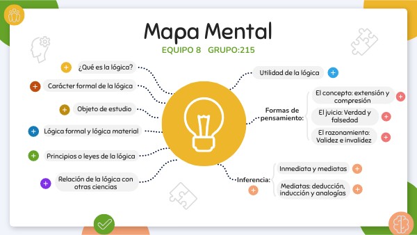 EQUIPO8_EV1_LOGICA | Genially