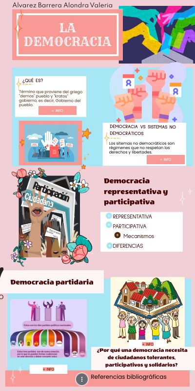 DEMOCRACIA