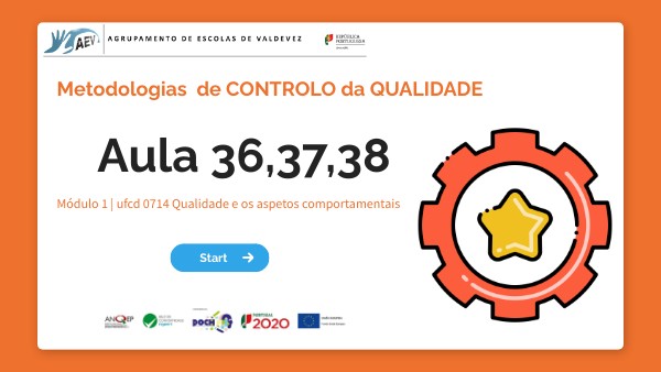 Aula 39,40 MCQ 1 | Genially