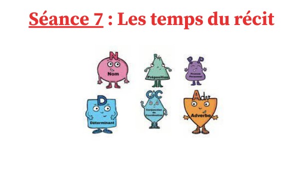 Copie - Copie - BASIC PRESENTATION | Genially