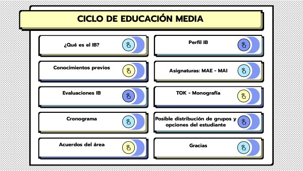 IB - presentación | Genially
