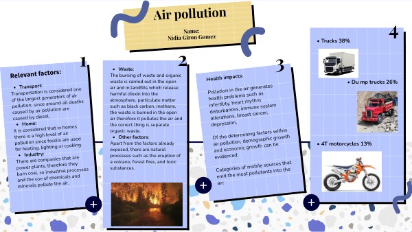 Air pollution | Genially