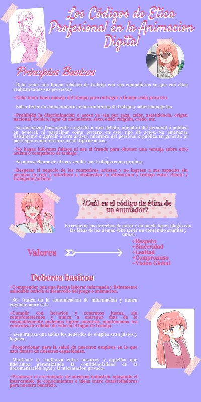 Codigos Eticos | Genially