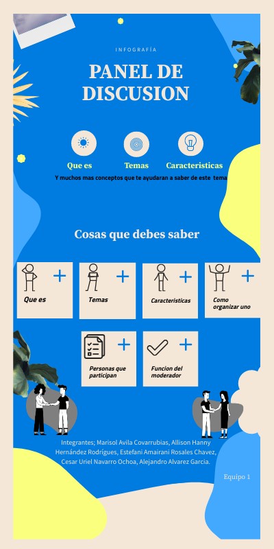 Infografia sobre el panel | Genially