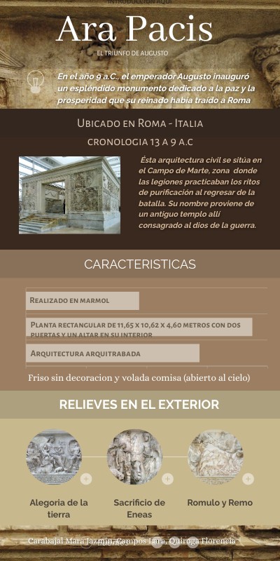 Ara Pacis | Genially
