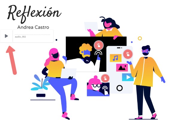 Reflexión final - Proyecto interdisciplinar | Genially